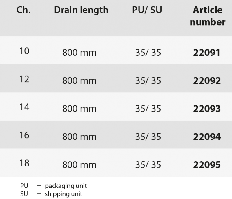 Low-vacuum systems PRI-LOW-VAC® SAVE - Primed® Halberstadt