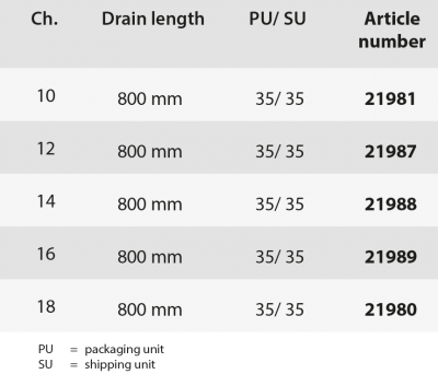 Low-vacuum systems PRI-LOW-VAC® SAVE - Primed® Halberstadt