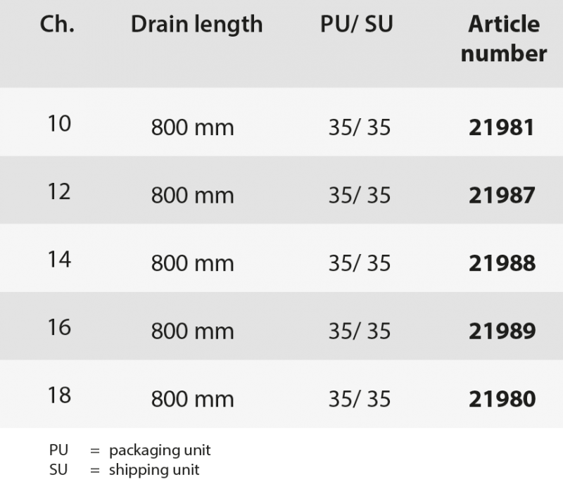Low-vacuum systems PRI-LOW-VAC® SAVE - Primed® Halberstadt